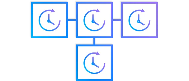 MotionWise Schedule | TTTech Auto